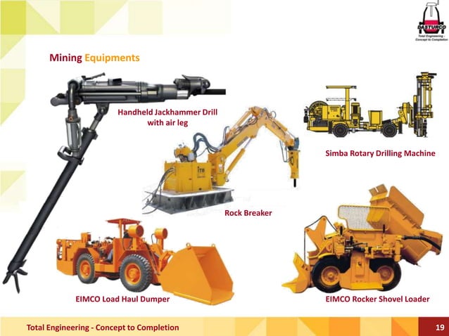 Project Route Map - OMC South Kaliapani Chromite UG Mine | PPTX
