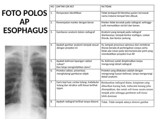 radiography examination of Osefagus Maag Duodenum | PPTX