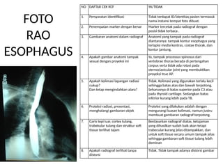 radiography examination of Osefagus Maag Duodenum | PPTX