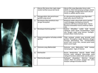 radiography examination of Osefagus Maag Duodenum | PPTX