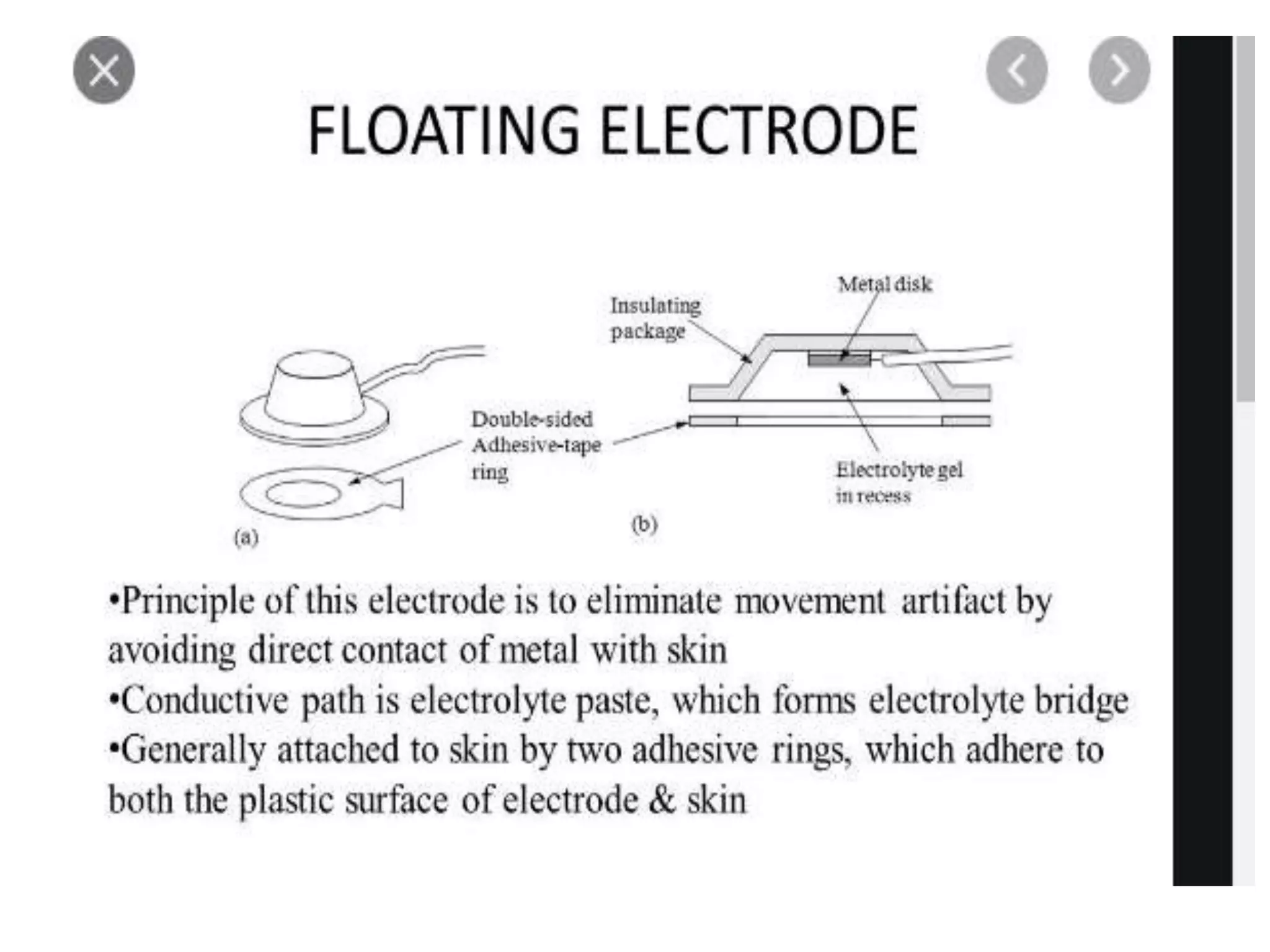 Omd551 types of electrodes | PPTX