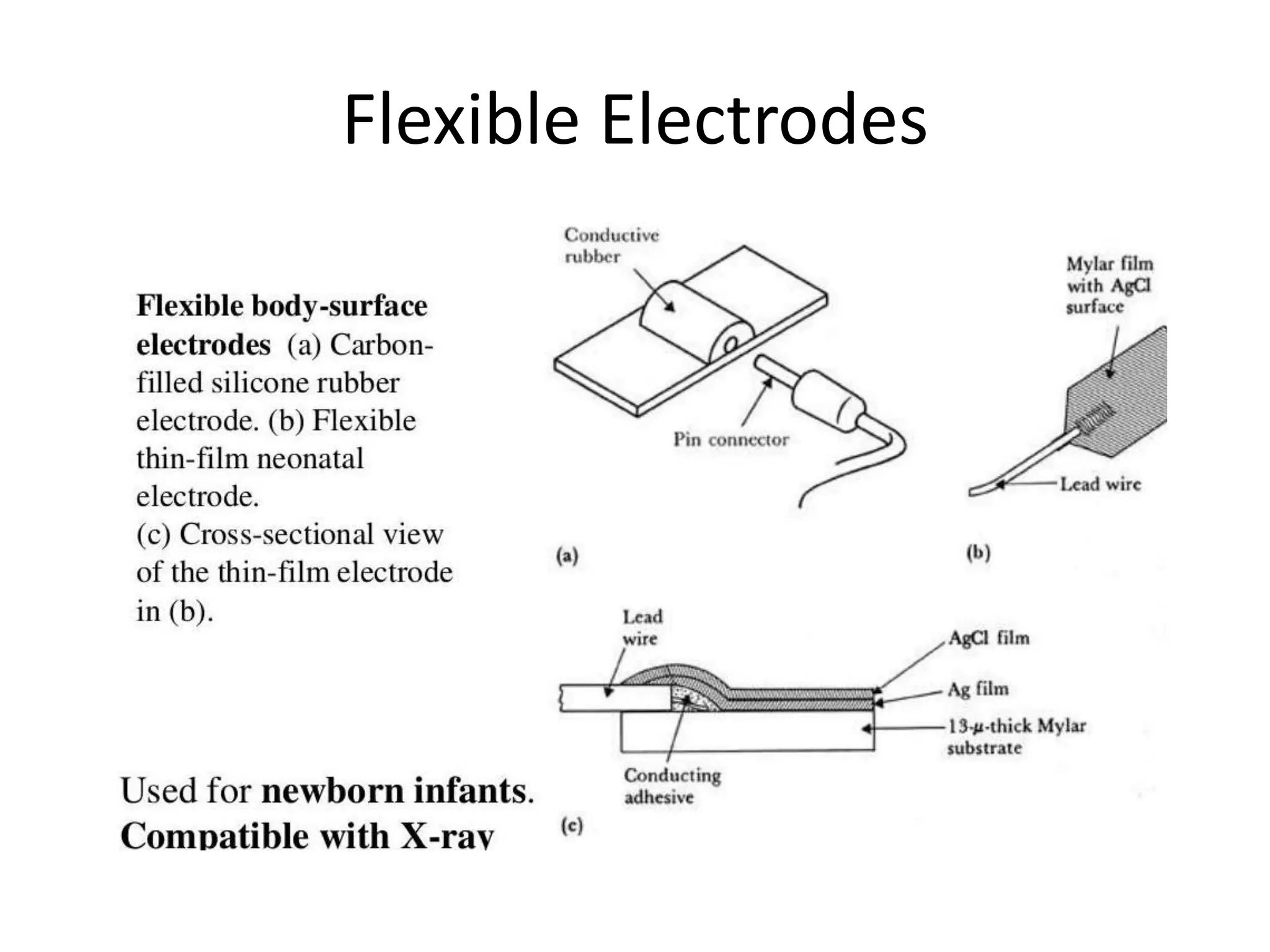 Omd551 types of electrodes | PPTX