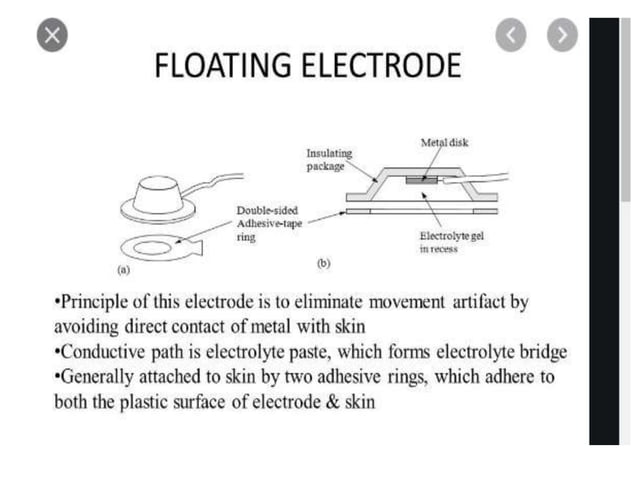 Omd551 types of electrodes | PPTX | Chemistry | Science