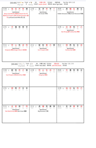 Bazi tongshu OMD_Tong_Shu_Summary_20241027.pdf