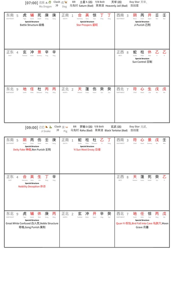 Bazi tongshu OMD_Tong_Shu_Summary_20241027.pdf