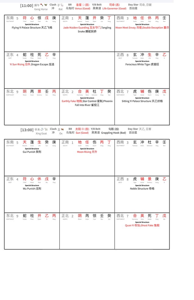 Bazi tongshu OMD_Tong_Shu_Summary_20241027.pdf