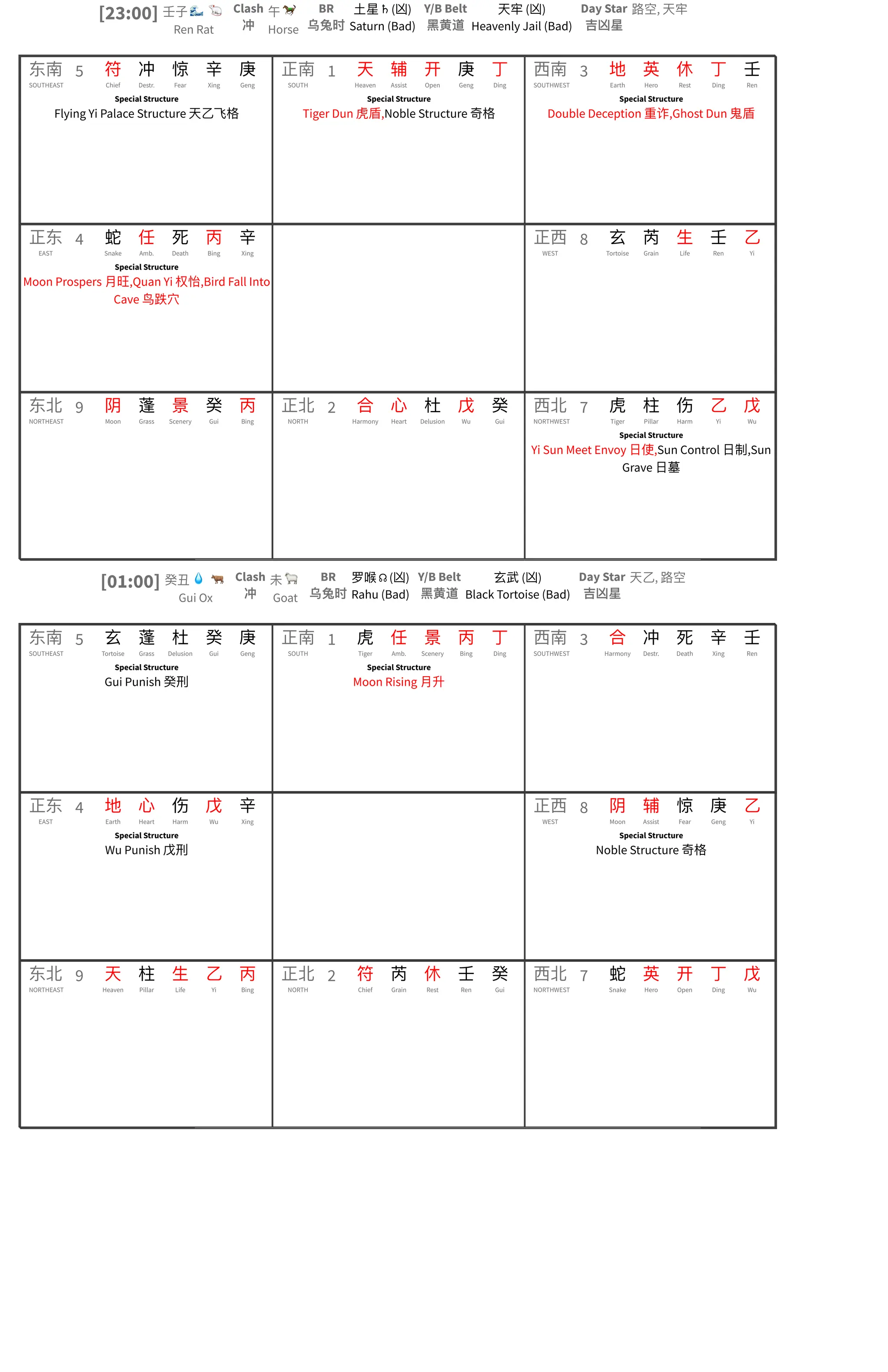 Bazi tongshu OMD_Tong_Shu_Summary_20241031.pdf