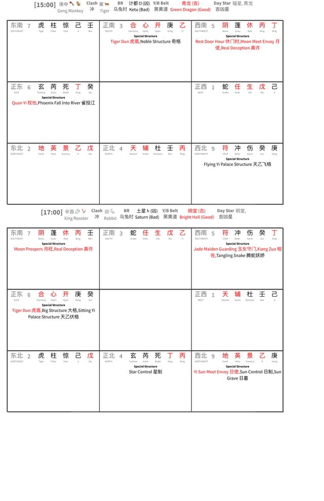 OMD_Tong_Shu_Summary_20241120.pdfbazi fengshui | PDF