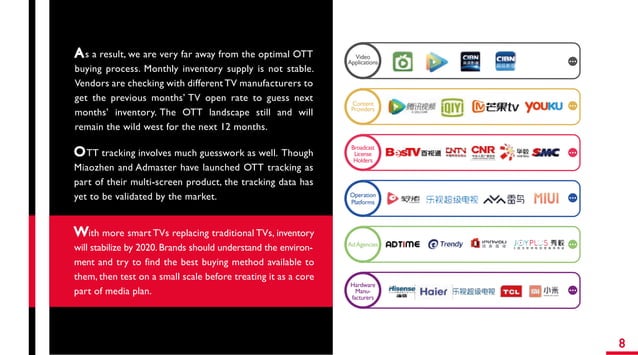OMD Transcend 2018 English | PPT
