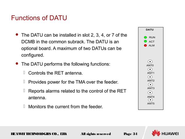 Ome201102 huawei bts3012 hardware structure issue2.0 | PPT