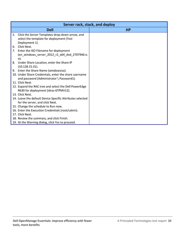 Dell OpenManage Essentials: Improve efficiency with fewer tools, more ...