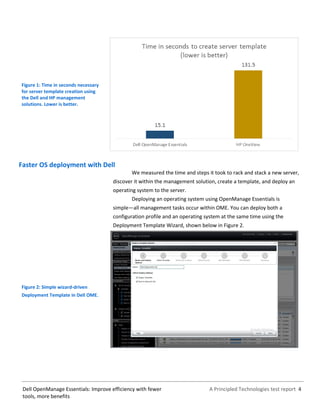 Dell OpenManage Essentials: Improve efficiency with fewer tools, more ...