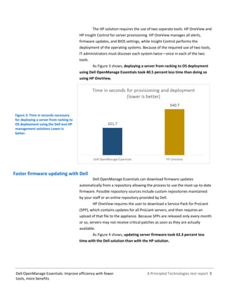Dell OpenManage Essentials: Improve efficiency with fewer tools, more ...