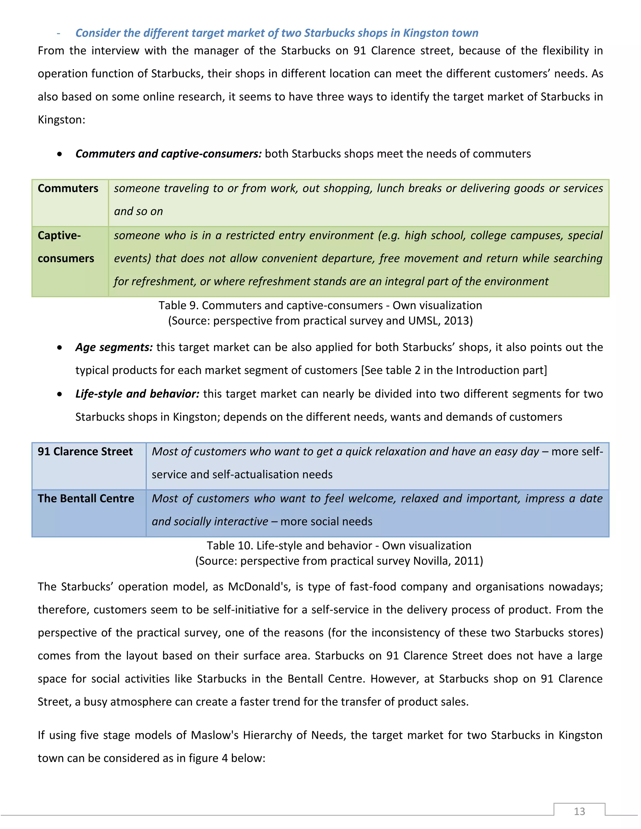 OPERATION MANAGEMENT REPORT: A CASE-STUDY ON THE KEY STRATEGIC AND ...