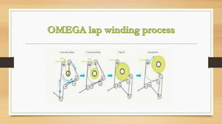 Omega lap winding | PPTX