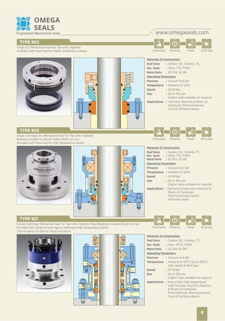 Omega Seals Brouchare Low Res-1.pdf