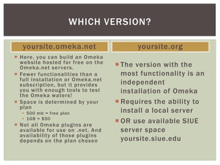 Introducing Omeka | PPT