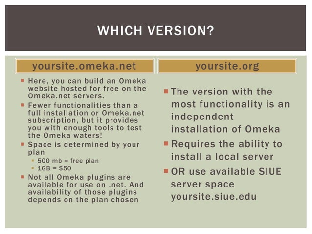 Introducing Omeka | PPT