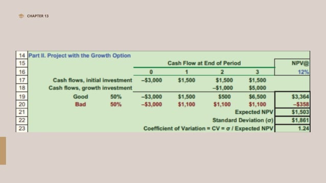 OM ELEC 105_CHAPTER 13.pdf