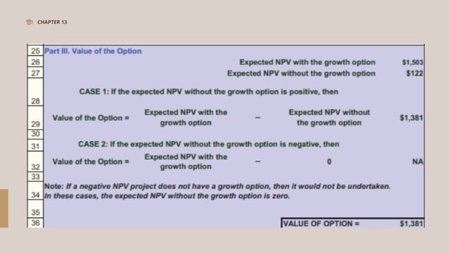 OM ELEC 105_CHAPTER 13.pdf