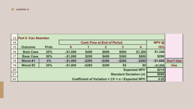 OM ELEC 105_CHAPTER 13.pdf