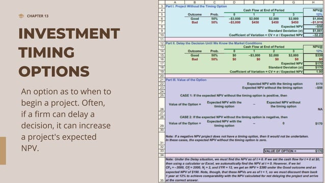 OM ELEC 105_CHAPTER 13.pdf
