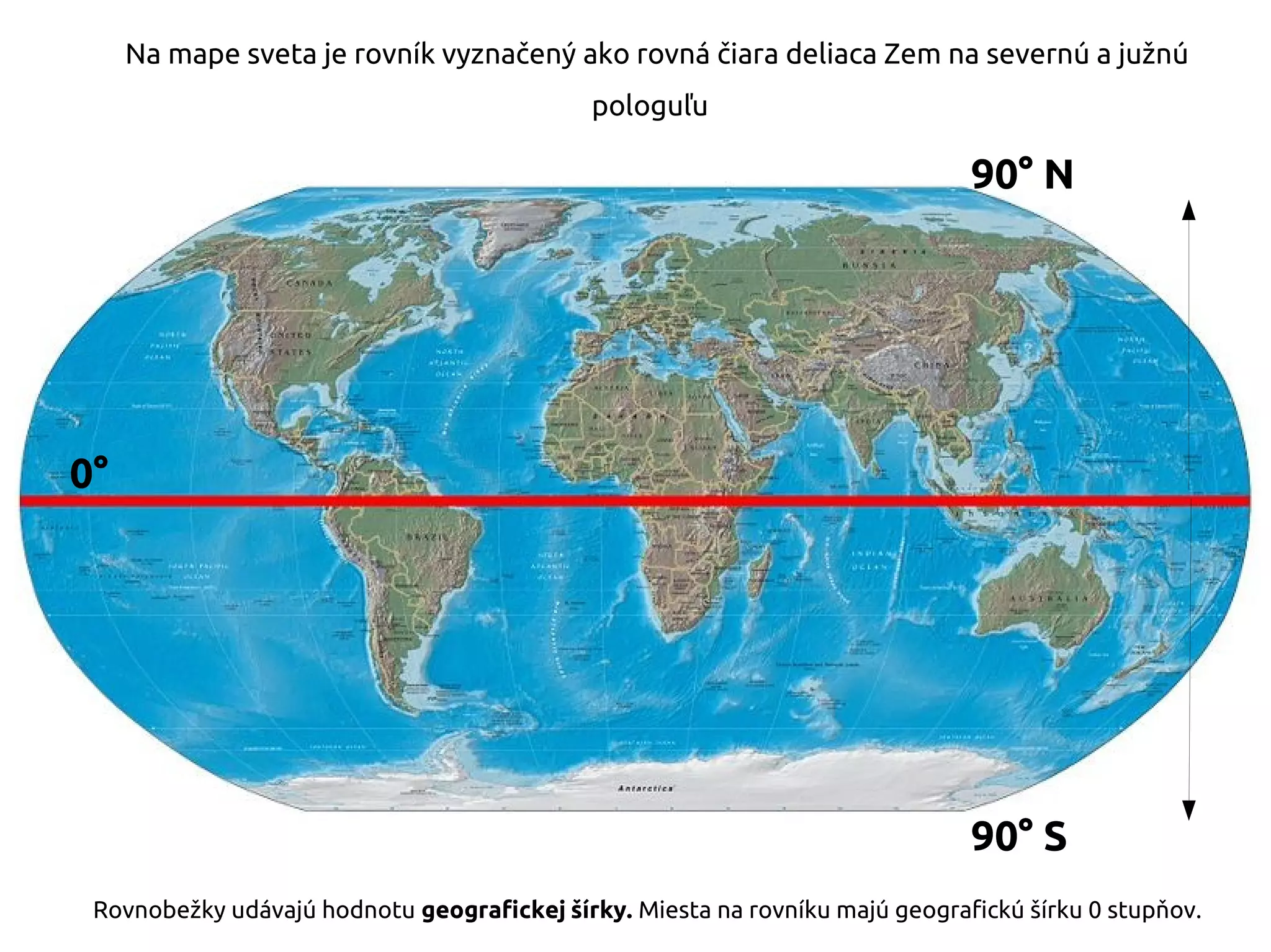 Čo môžeme vidieť na glóbuse | PDF