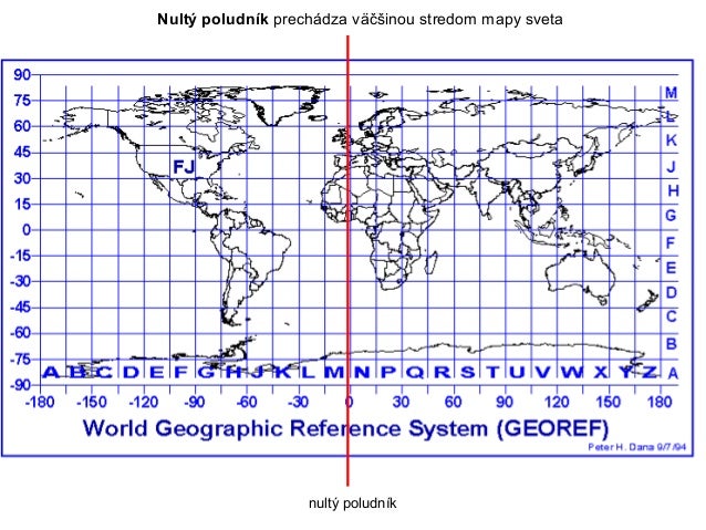 Čo môžeme vidieť na glóbuse
