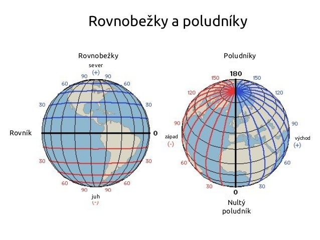 Čo môžeme vidieť na glóbuse