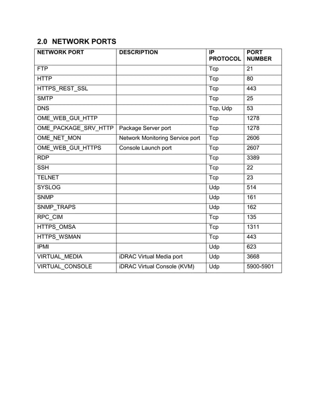 DELL (OME) Open Manage Esentials network connections (TCP/UDP ports ...