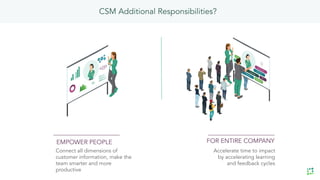 CSMentorMatch Kickoff Call | PPT