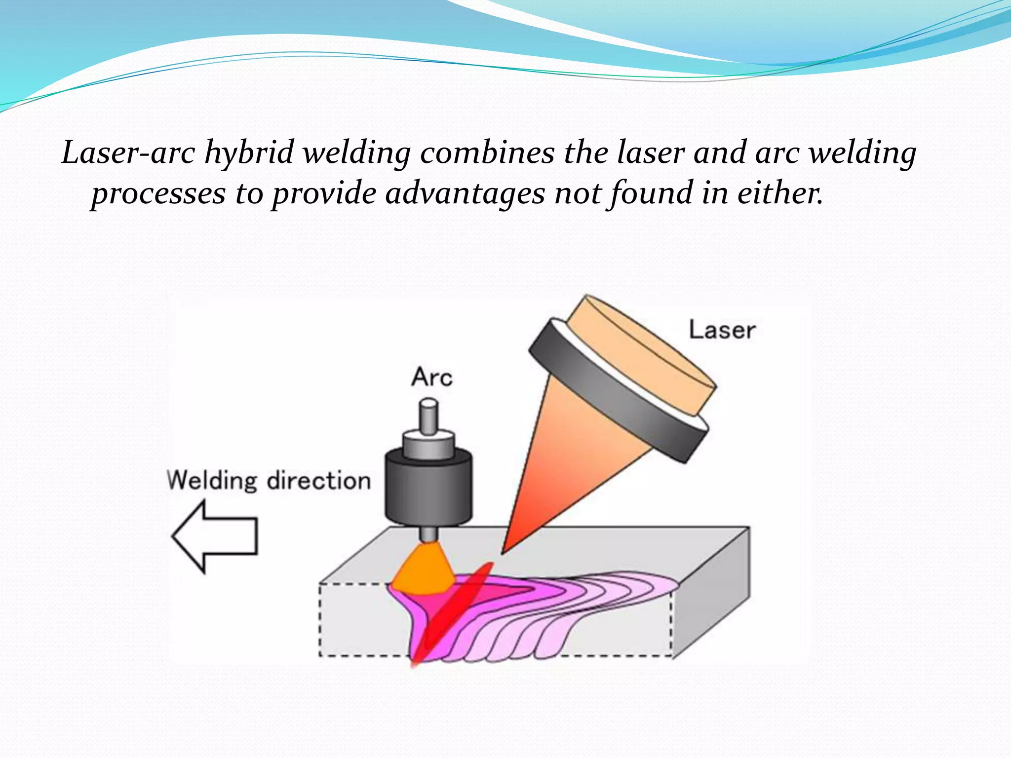 Laser_ arc hybrid welding | PPTX