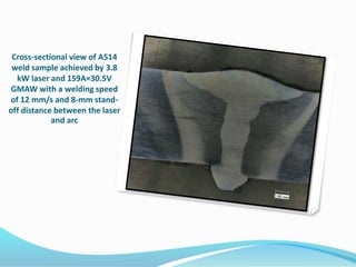 Laser_ arc hybrid welding | PPTX