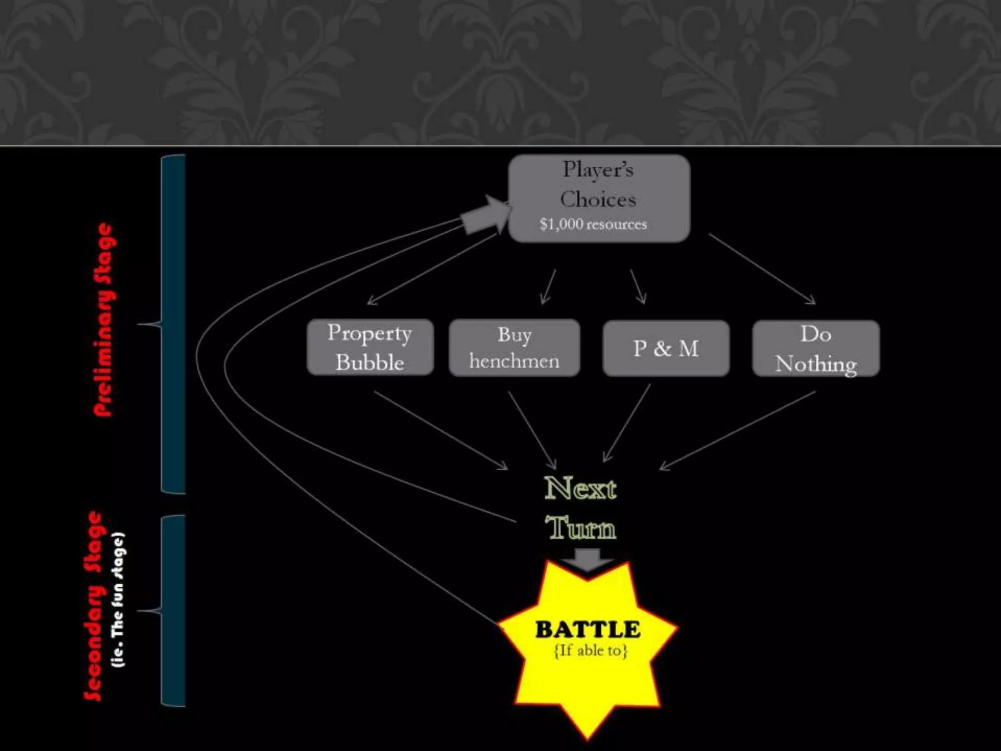 Omerta presentation final | PPTX
