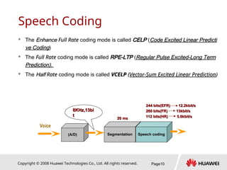 OMF000001 Um Interface and Radio Channels ISSUE2.1 EMERSON EDUARDO RODRIGUES.ppt