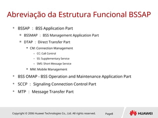 OMF001006 Sistema de Sinalização GSM - BSSAP(BSS) EMERSON EDUARDO ...