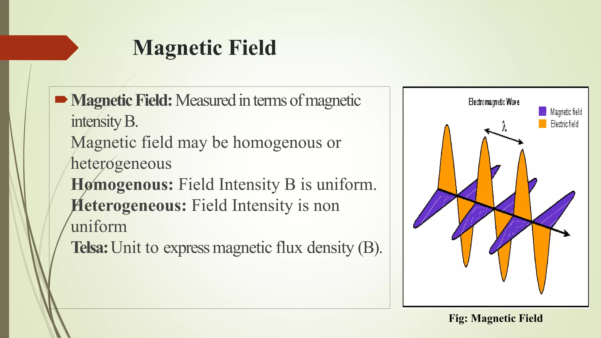 Oscillating Magnetic Field | PPTX