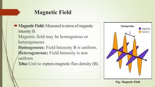 Oscillating Magnetic Field | PPTX