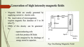 Oscillating Magnetic Field | PPTX