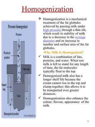 Omfed factory visit | PPT