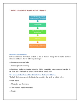 operation techniques by parle agro and pepsiCo | DOCX