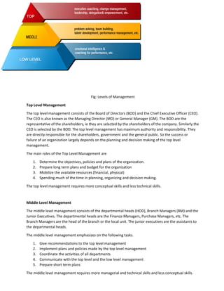 Organization Management Concept | DOC