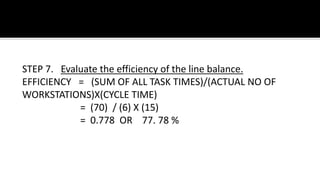 Operations Management : Line Balancing | PPTX