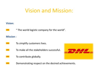 Supply Chain Management of DHL Express Operations | PPTX