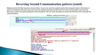Reversing and decrypting communications of apt malware | PPT