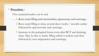 surgical endodontics | PPTX