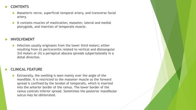 OMFS mandibular space infection.pptx