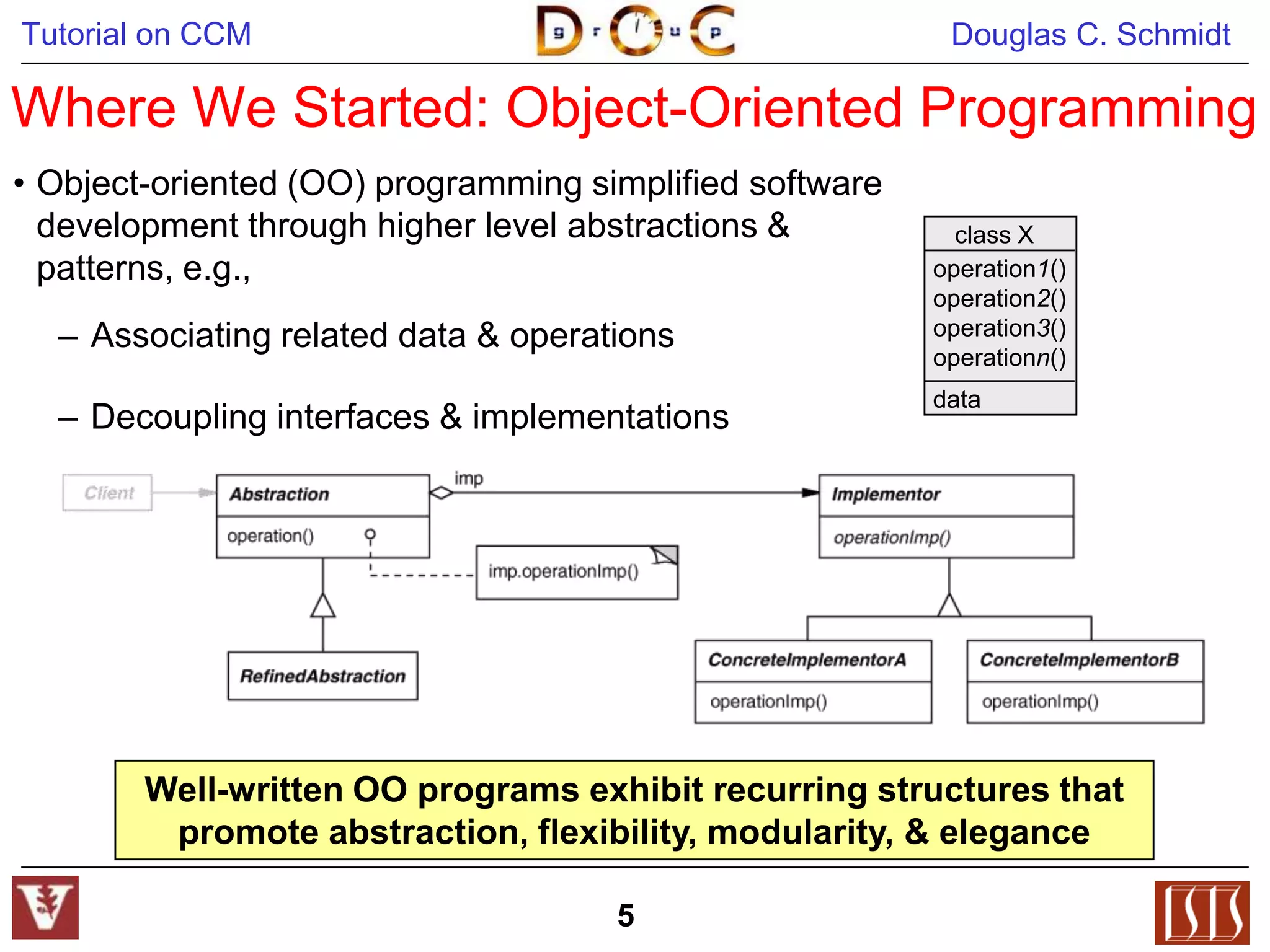 OMG CORBA Component Model tutorial | PPT