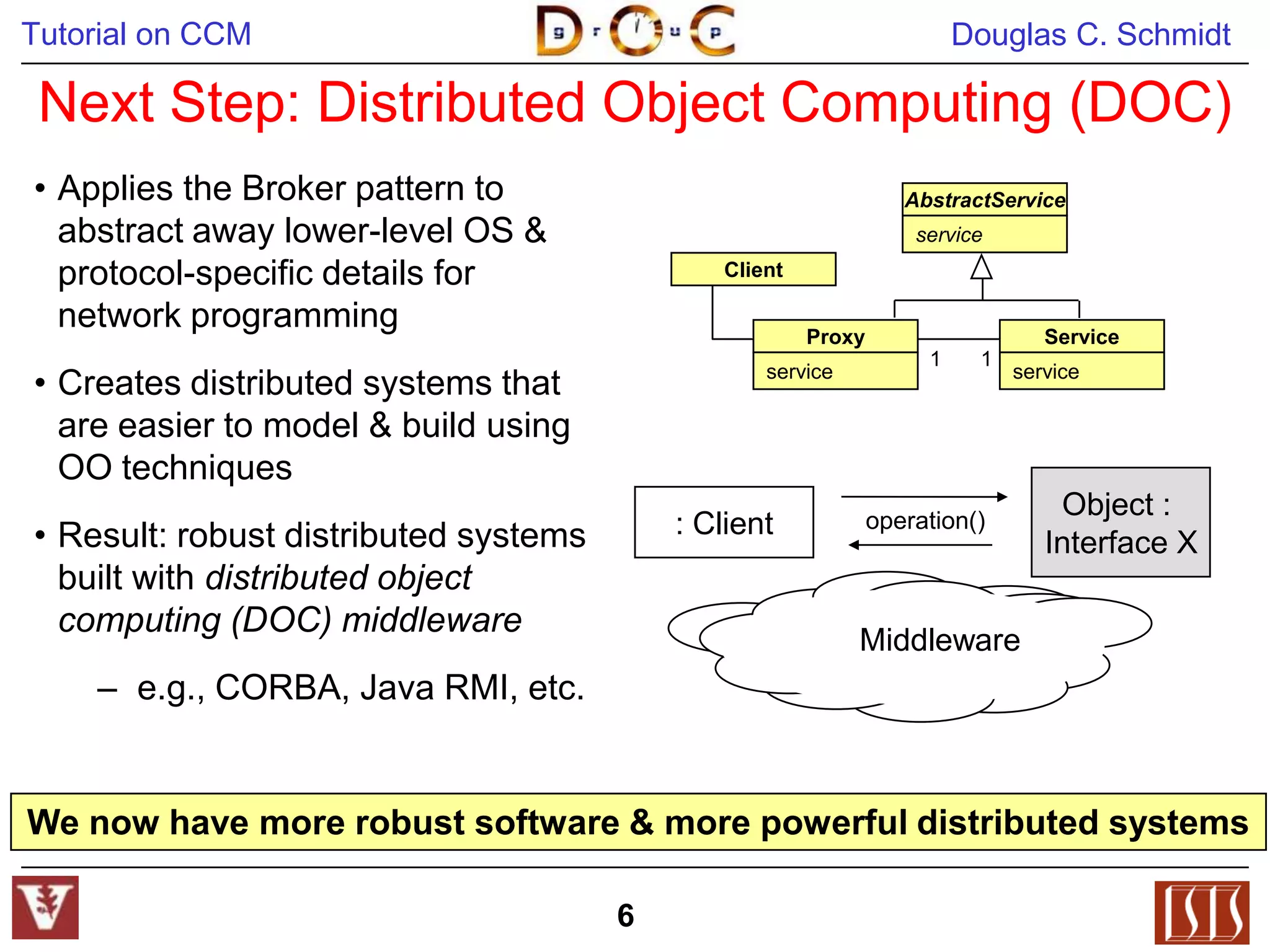 OMG CORBA Component Model tutorial | PPT