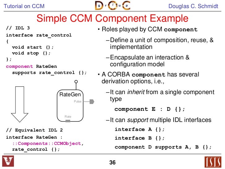 OMG CORBA Component Model tutorial